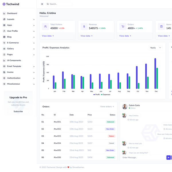 Galecta | Vector - Student Support System