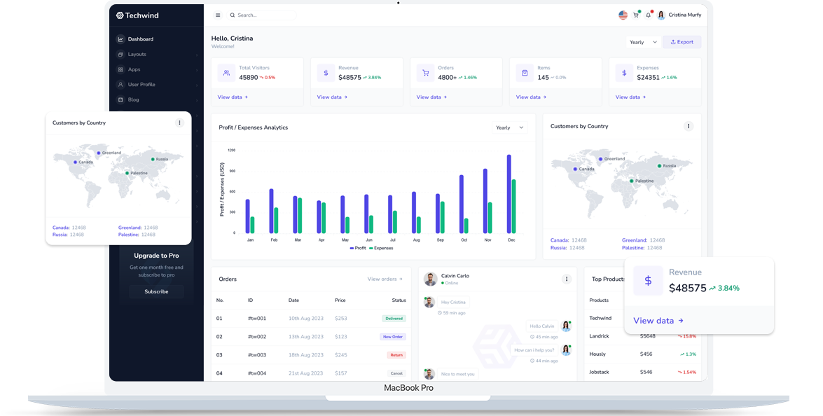 Galecta | MUON LMS - AI Powered Learning Experience Platform