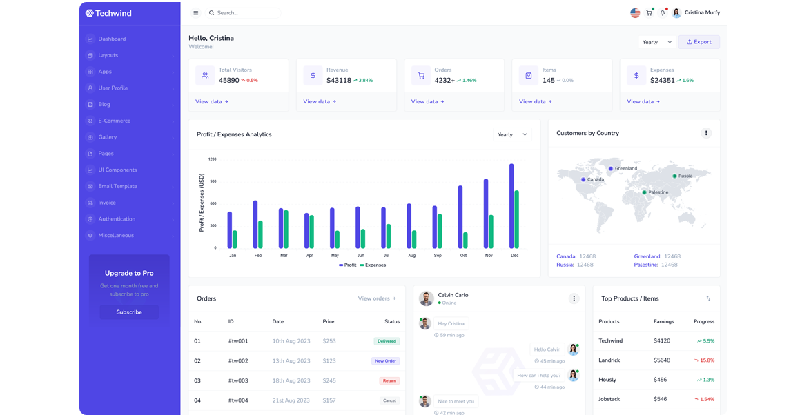 Galecta | Vector - Student Support System